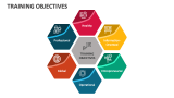 Training Objectives PowerPoint and Google Slides Template - PPT Slides