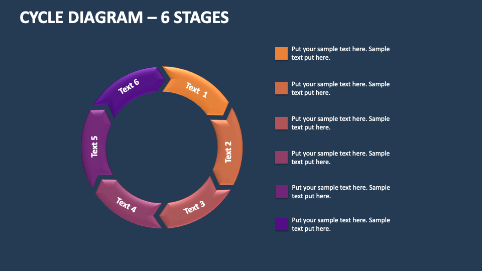 Cycle Diagram Template for PowerPoint and Google Slides - PPT Slides