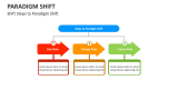 Paradigm Shift Template for PowerPoint and Google Slides - PPT Slides