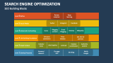 Search Engine Optimization Template for PowerPoint and Google Slides ...