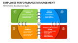 Employee Performance Management Template for PowerPoint and Google ...