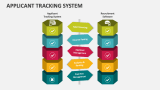 Applicant Tracking System Template for PowerPoint and Google Slides ...
