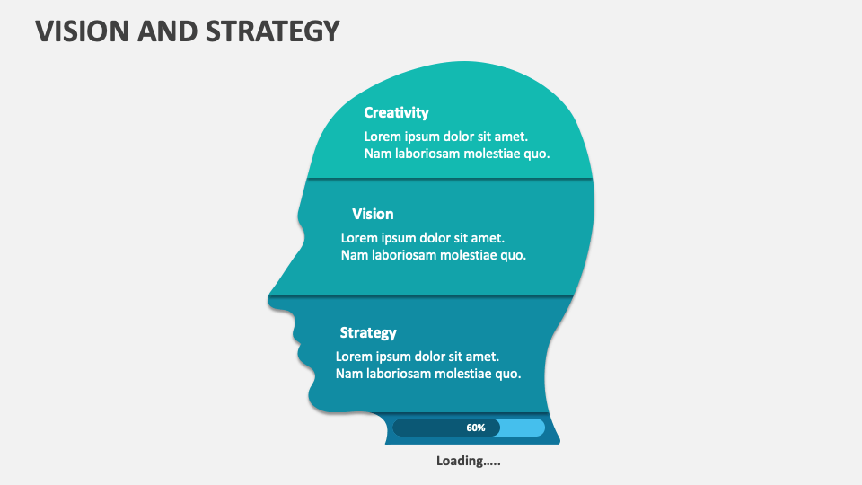 Vision and Strategy Template for PowerPoint and Google Slides - PPT Slides