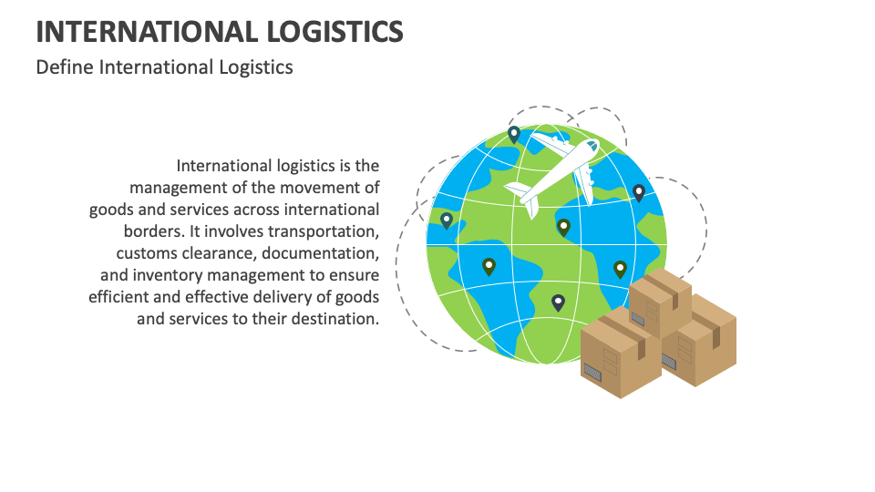 International Logistics PowerPoint and Google Slides Template - PPT Slides