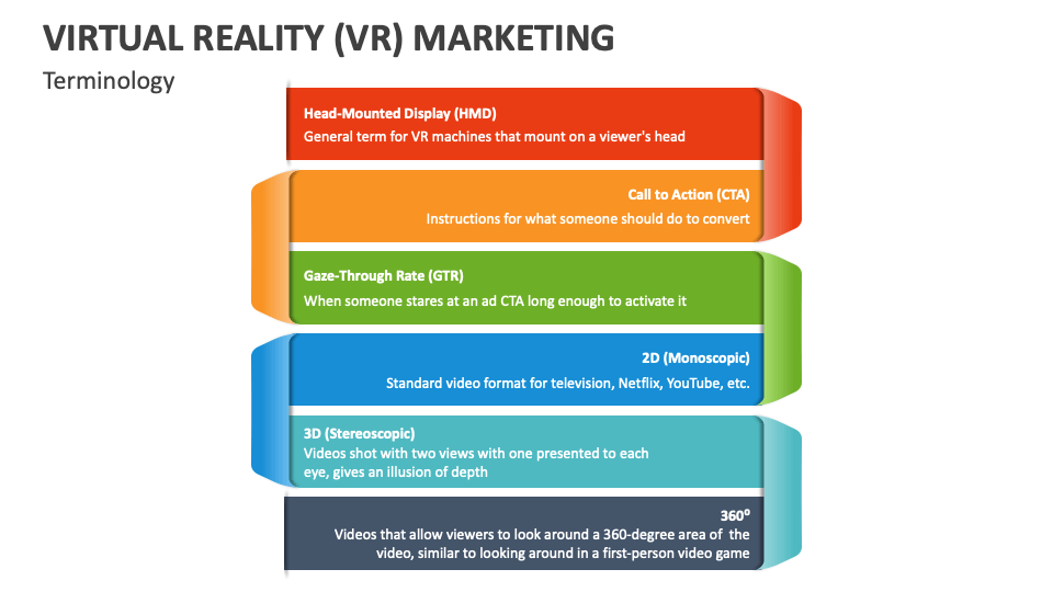 Virtual Reality (VR) Marketing PowerPoint and Google Slides Template ...