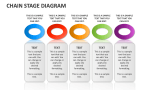 Chain Stage Diagram Template for PowerPoint and Google Slides - PPT Slides