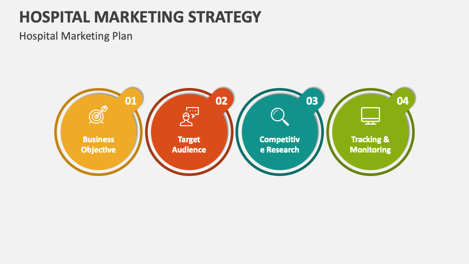 Hospital Marketing Strategy PowerPoint and Google Slides Template - PPT ...
