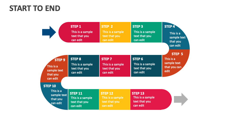 Start to End Template for PowerPoint and Google Slides - PPT Slides
