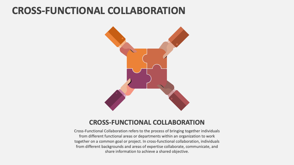 Cross-Functional Collaboration PowerPoint and Google Slides Template - PPT Slides