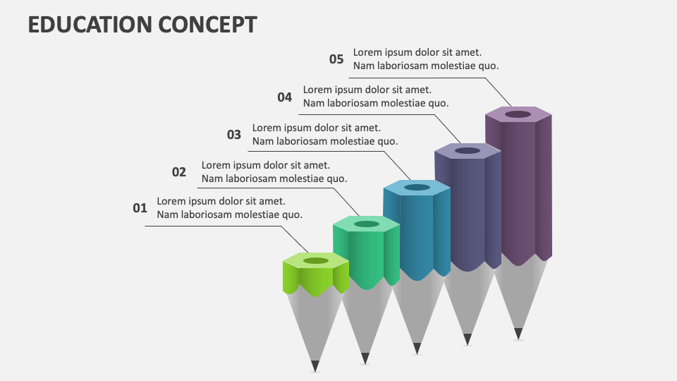 Education Concept Template for PowerPoint and Google Slides - PPT Slides