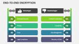End-to-End Encryption PowerPoint and Google Slides Template - PPT Slides
