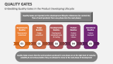 Quality Gates PowerPoint and Google Slides Template - PPT Slides