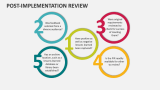 Post-Implementation Review Template for PowerPoint and Google Slides ...