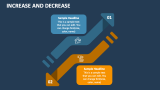 Increase and Decrease PowerPoint and Google Slides Template - PPT Slides