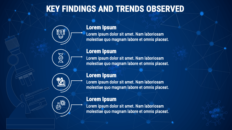 Biology Thesis Presentation for PowerPoint and Google Slides - PPT Slides