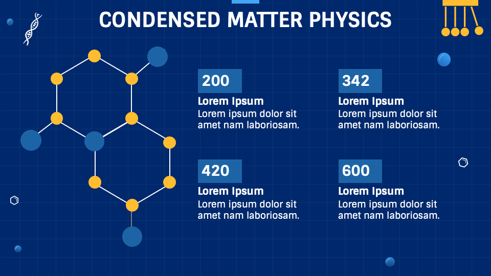 Free Physics For High School Presentation for Google Slides and PowerPoint