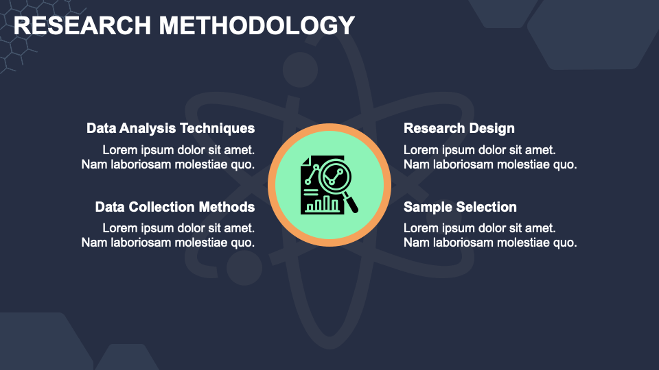 Scientific Project Proposal Presentation for PowerPoint and Google ...