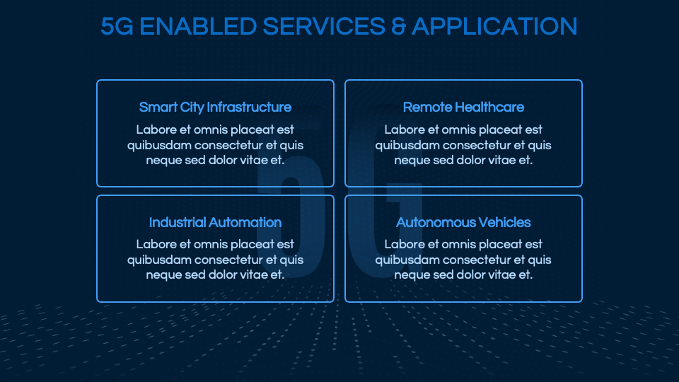 5G Technology Business Plan Template for Google Slides and PowerPoint