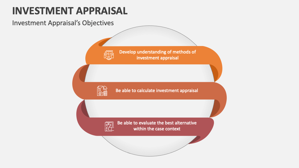 Investment Appraisal PowerPoint and Google Slides Template - PPT Slides