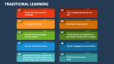Traditional Learning PowerPoint and Google Slides Template - PPT Slides