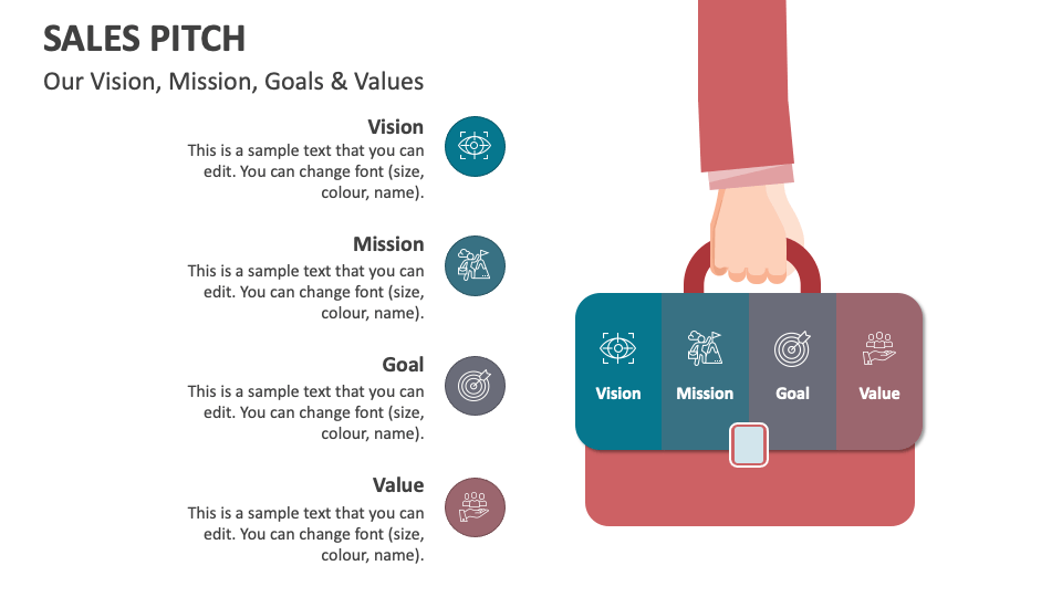 Sales Pitch PowerPoint and Google Slides Template - PPT Slides