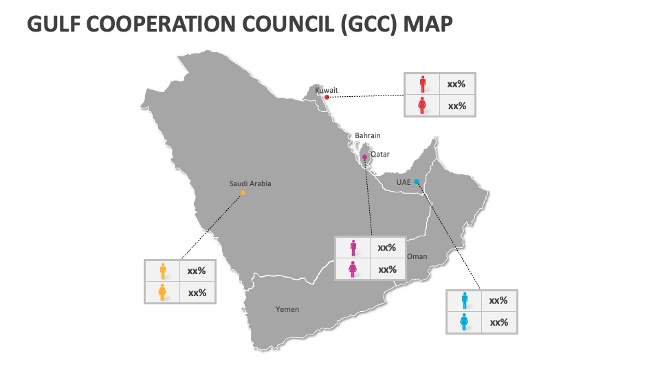 Gulf Cooperation Council (GCC) Map for Google Slides and PowerPoint ...