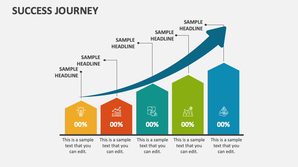 Success Journey PowerPoint and Google Slides Template - PPT Slides