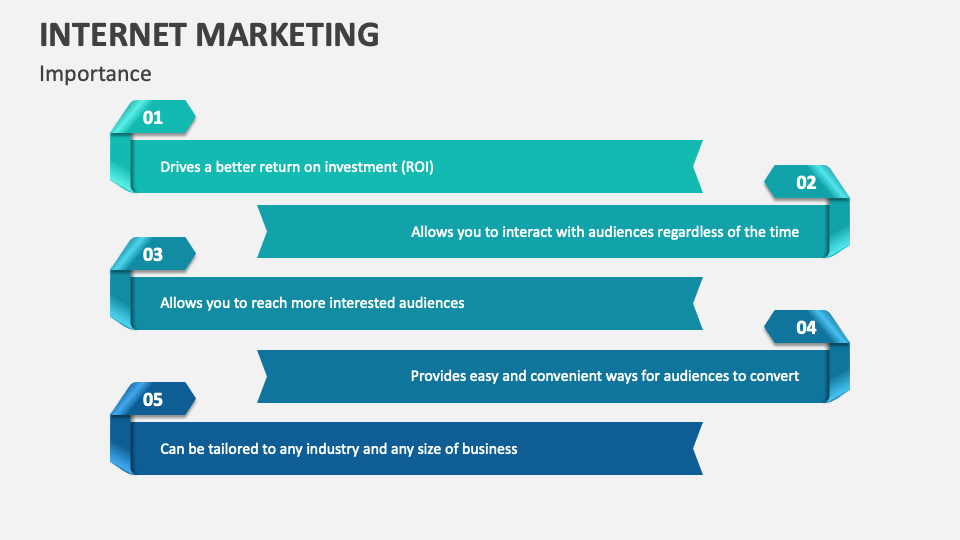 Internet Marketing PowerPoint and Google Slides Template - PPT Slides