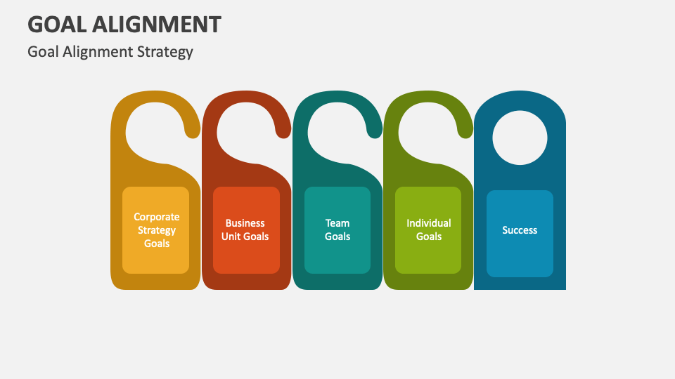 Goal Alignment Template for PowerPoint and Google Slides - PPT Slides