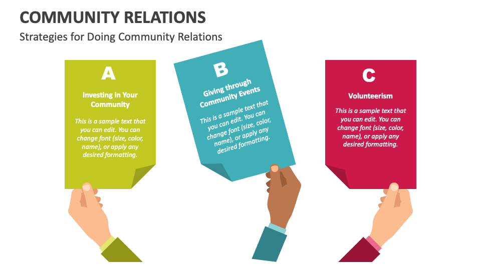 Community Relations PowerPoint and Google Slides Template - PPT Slides