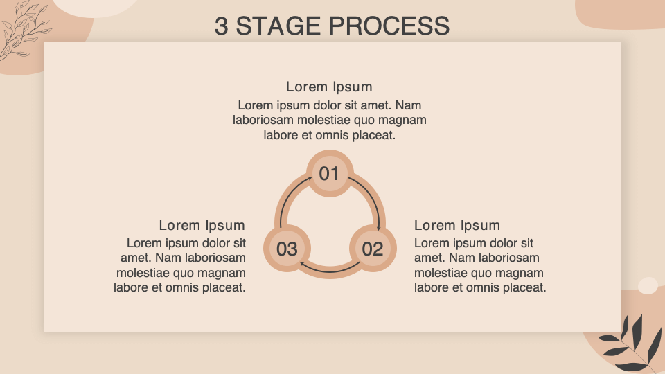 Free Minimalist Aesthetic Presentation Template for Google Slides and ...