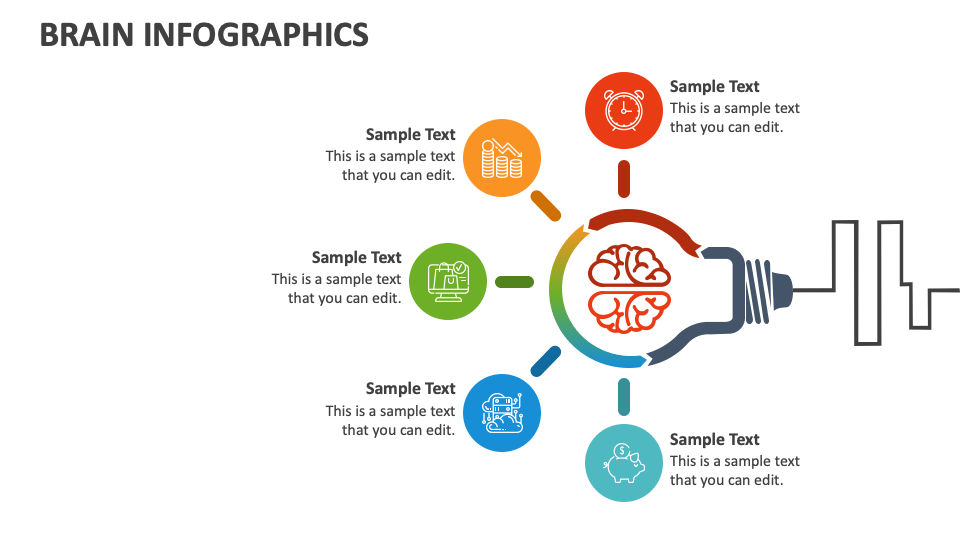 Brain Infographics PowerPoint and Google Slides Template - PPT Slides