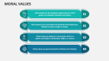 Moral Values PowerPoint and Google Slides Template - PPT Slides