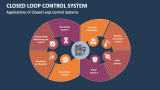 Closed Loop Control System PowerPoint and Google Slides Template - PPT Slides