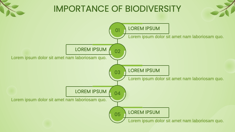 Free Biodiversity Theme for Google Slides and PowerPoint