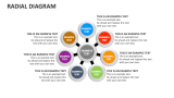 Radial Diagram Template for PowerPoint and Google Slides - PPT Slides