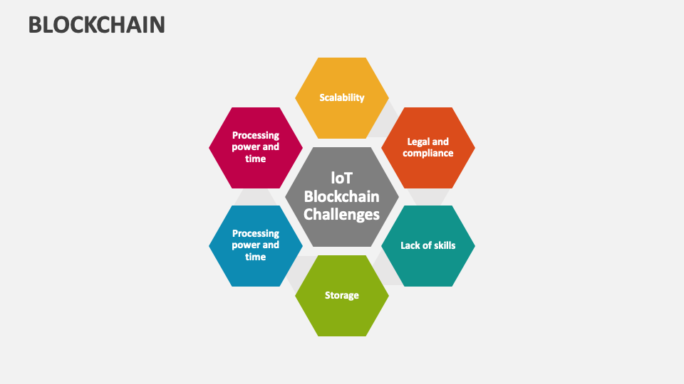 Blockchain Template for PowerPoint and Google Slides - PPT Slides