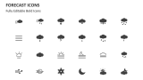 Forecast Icons for Google Slides and PowerPoint