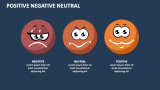 Positive Negative Neutral PowerPoint and Google Slides Template - PPT ...