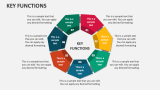 Key Functions PowerPoint and Google Slides Template - PPT Slides