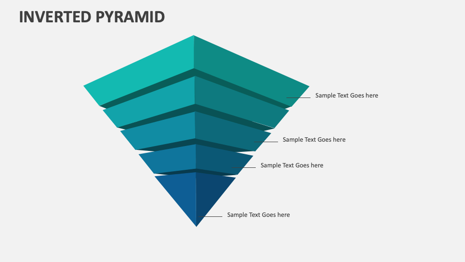 Inverted Pyramid Template for PowerPoint and Google Slides - PPT Slides