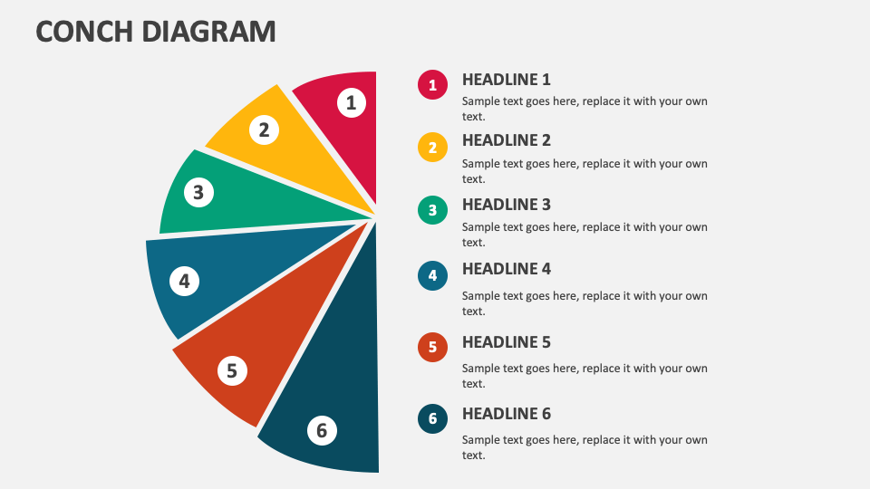 Conch Diagram for PowerPoint and Google Slides - PPT Slides