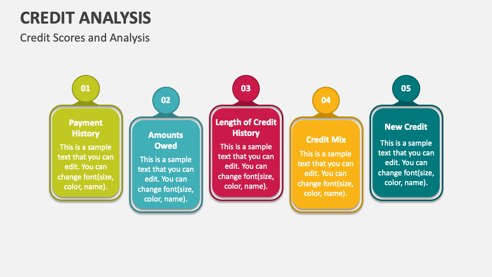 Credit Analysis PowerPoint and Google Slides Template - PPT Slides