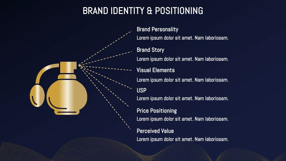 Perfume Brand Business Plan PowerPoint and Google Slides Template - PPT Slides