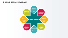 Page 16 - 8 Step Diagrams PowerPoint Templates & Google Slides Themes ...