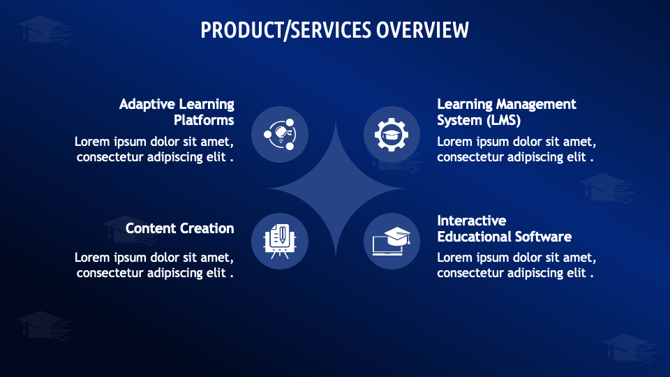EdTech Company Pitch Deck for PowerPoint and Google Slides - PPT Slides