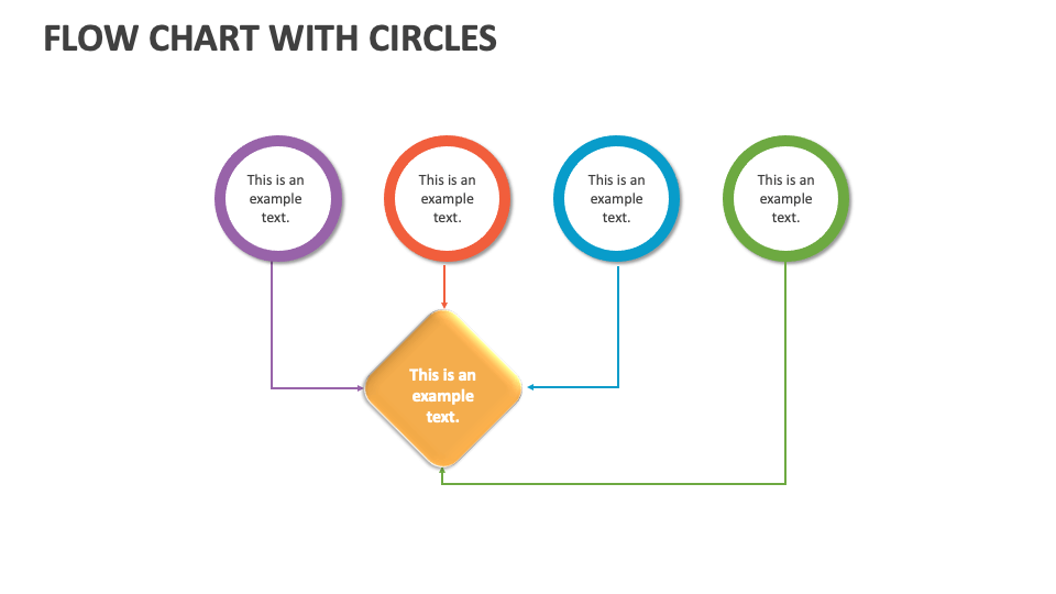 Flow Chart with Circles for PowerPoint and Google Slides - PPT Slides