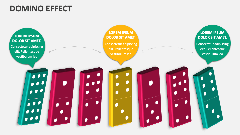 Domino Effect Template for PowerPoint and Google Slides - PPT Slides