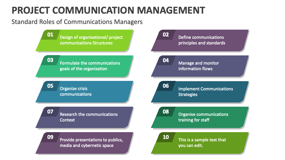 Project Communication Management PowerPoint and Google Slides Template ...