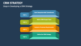 CRM Strategy Template for PowerPoint and Google Slides - PPT Slides